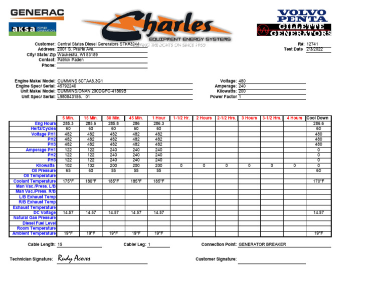 Cummins DGFC 6CTA8.3 Engine SN 45792240 Load Test Report | PDF ...