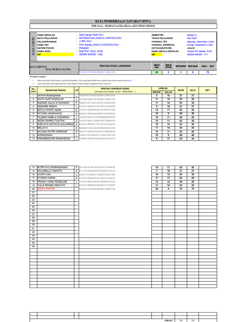 Analisis Butir Soal OK5 by Pak Sukani | PDF
