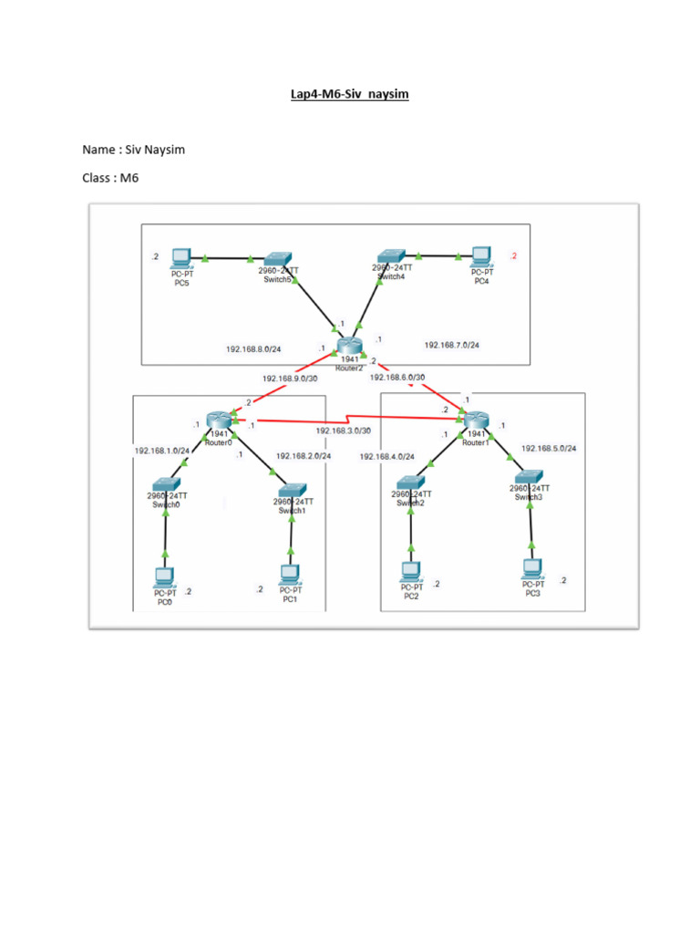 Lap4 M6 Siv - Naysim | PDF