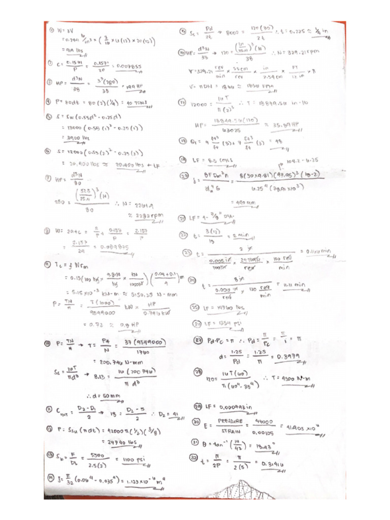 Vit Vip MDSP Solutions | PDF