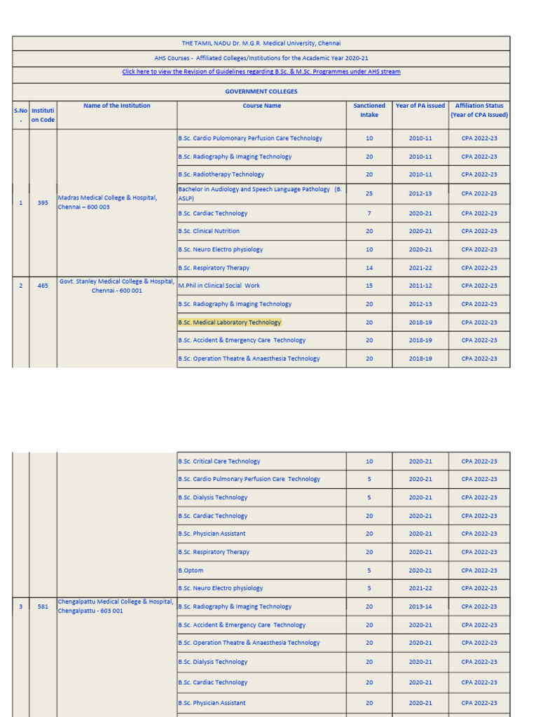 Ahs 2023 | PDF | Hospital | Intensive Care Medicine