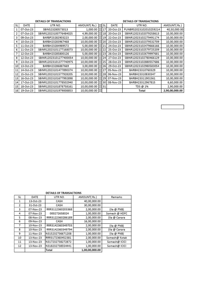 Transaction Details Pdf