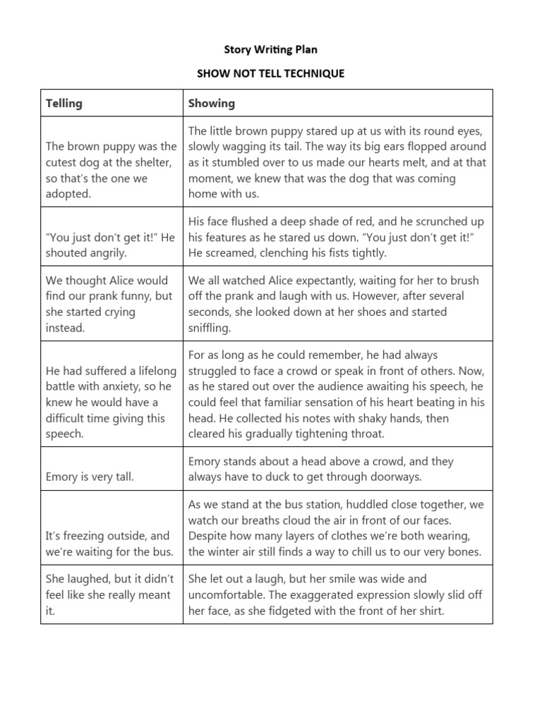 Story Writing Plan | PDF | Sky | Thunder