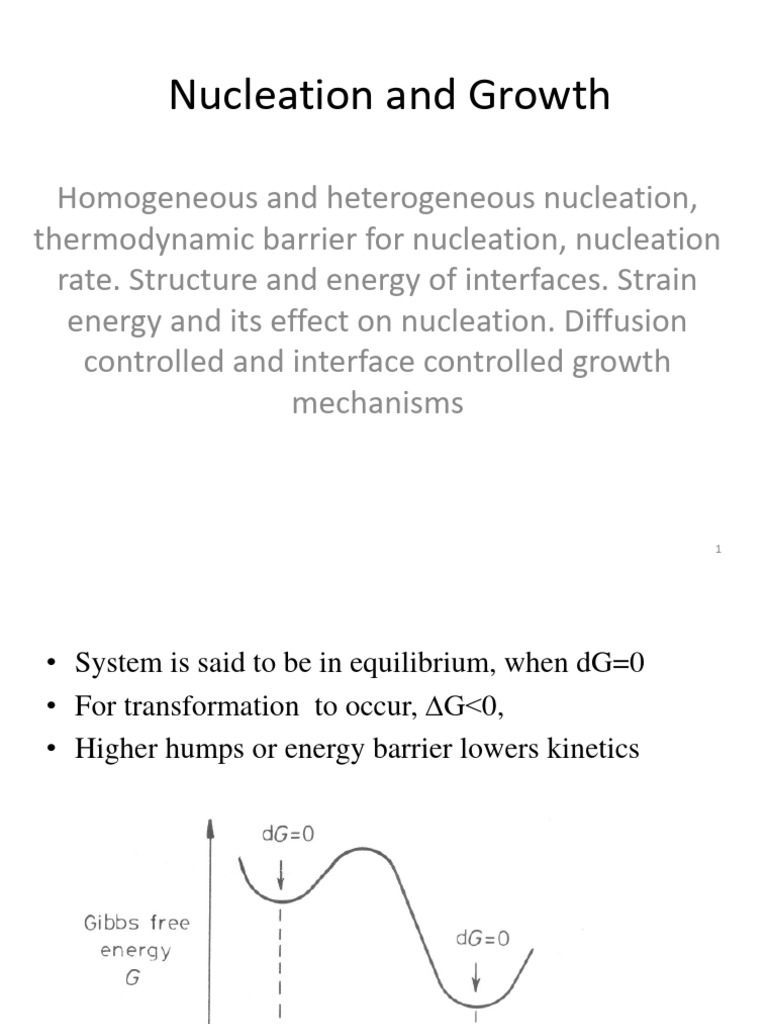4 Nucleation and Growth 2021 | PDF | Dislocation | Nucleation