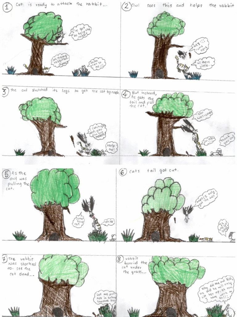 First Story by Abdulrahman | PDF