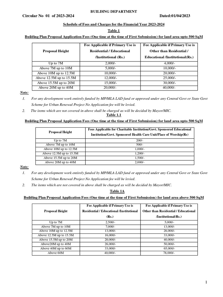 Building Fees Schedule 2023-2024 | PDF | Fee | Stairs