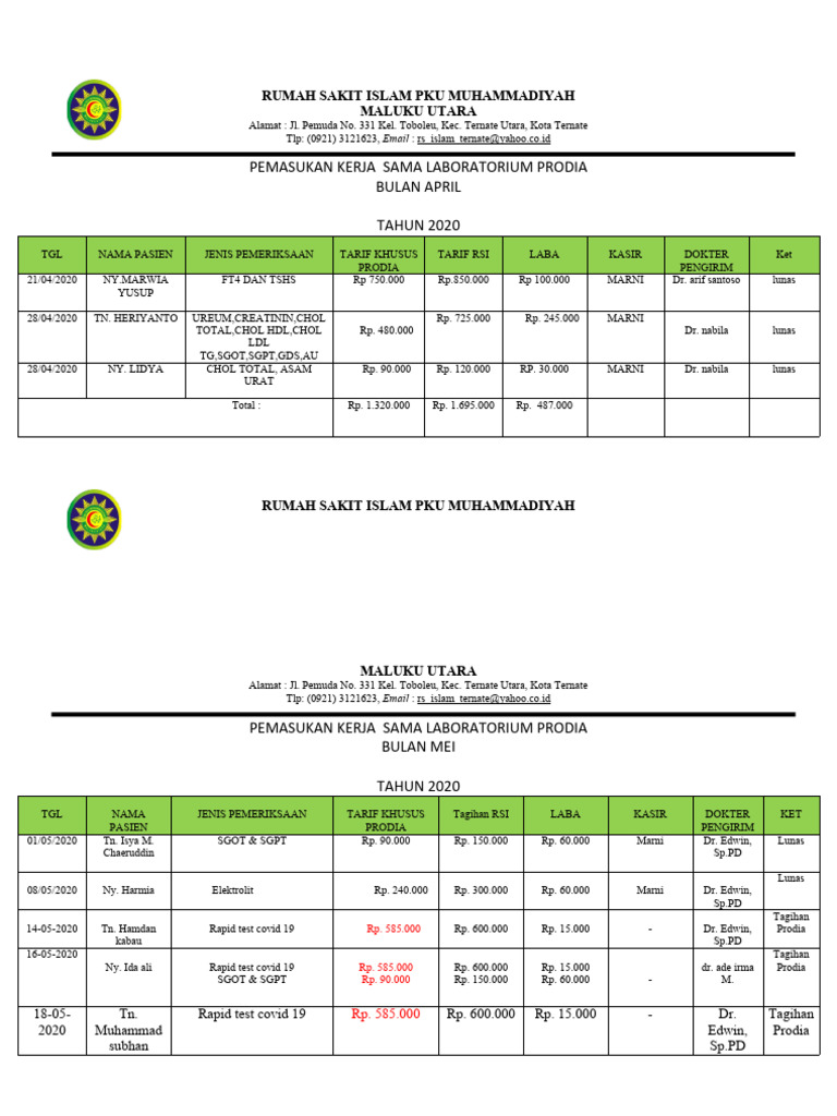 Arsip Lab Prodia | PDF