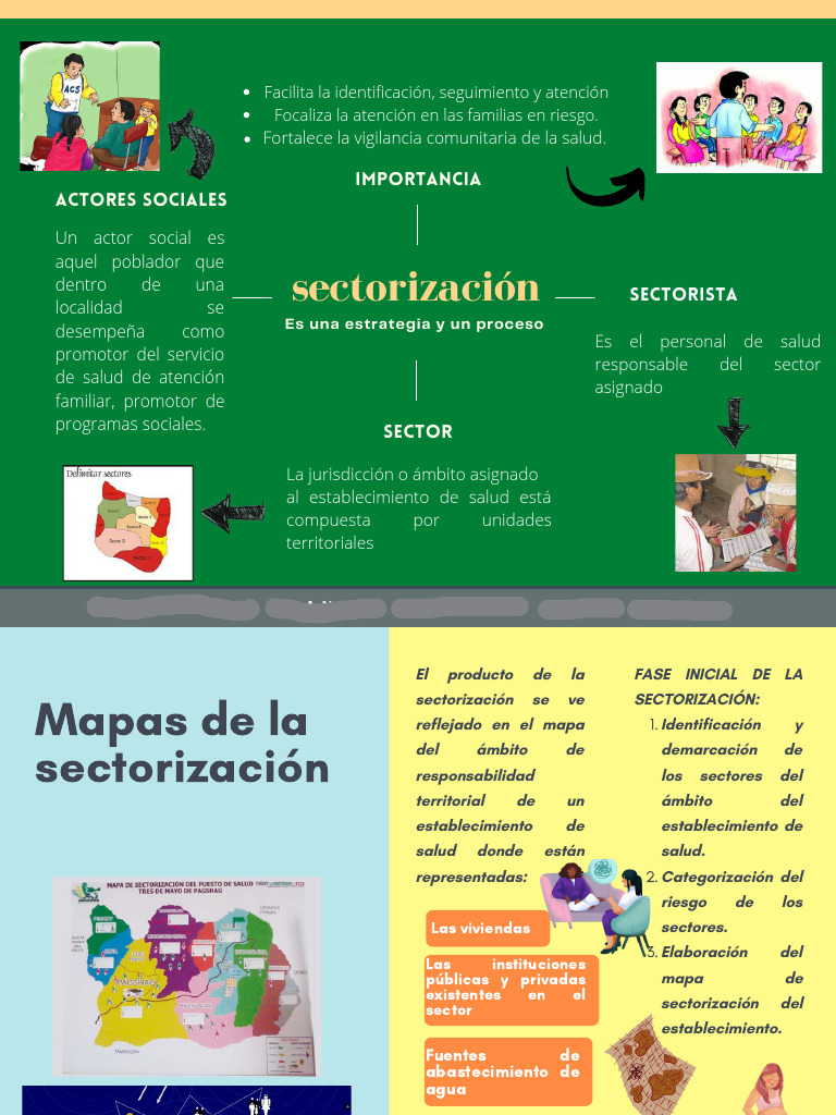 Sectorizacion | PDF | Ciencias sociales