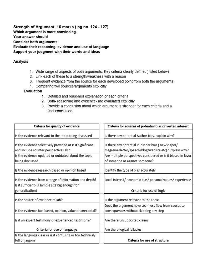 Strength of Argument | PDF | Argument | Evidence