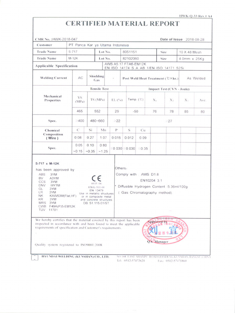 MTC Weld Electrode D1.8 | PDF