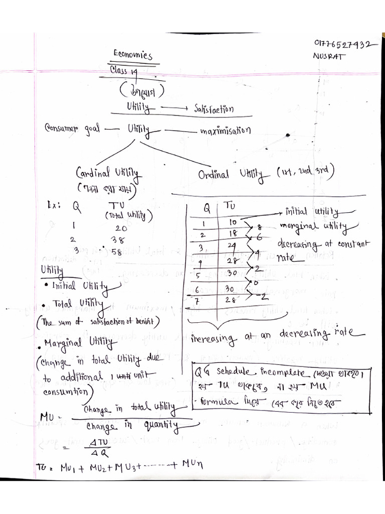 Eco Class Note | PDF