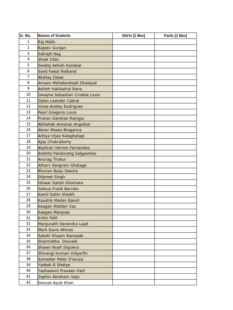 Third Year Student Clothing List | PDF