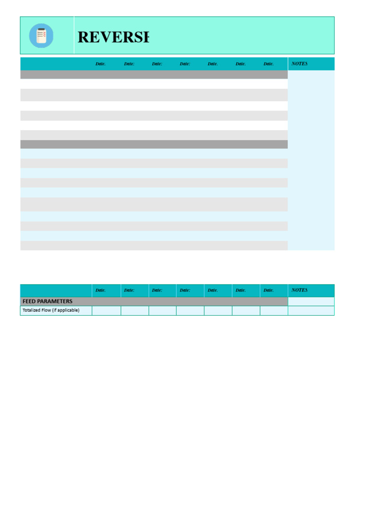Reverse Osmosis - Check List | PDF