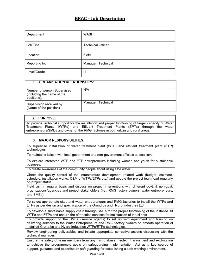 JD - Technical Officer | PDF | Economies