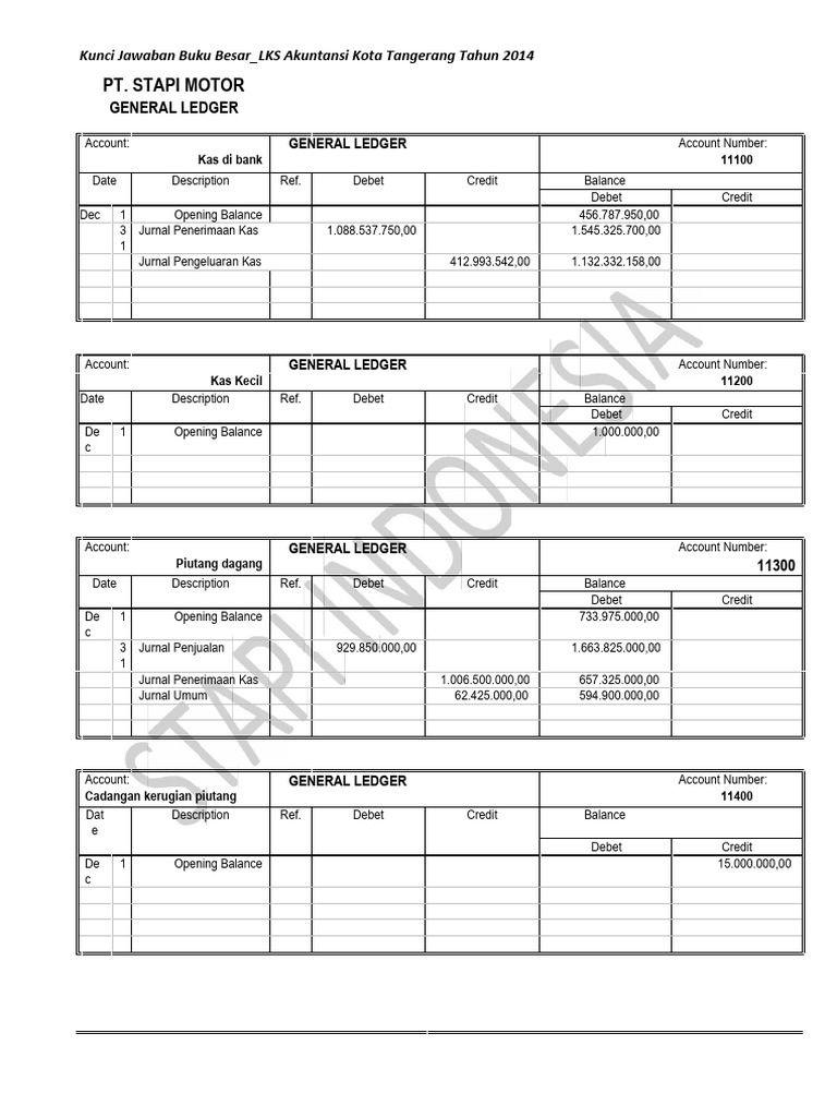 Kunci Jawaban Buku Besar 2014 | PDF | Financial Services | Accounting