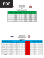 Editable SF1-10 Cover Page Template | PDF | Government | Social ...