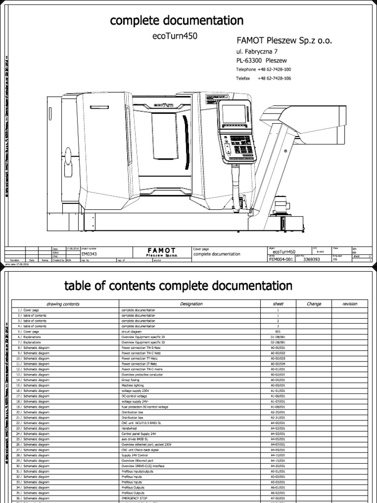 Complete Documentation Complete Documentation Complete Documentation ...