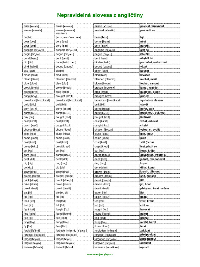 EN - Nepravidelná Slovesa | PDF