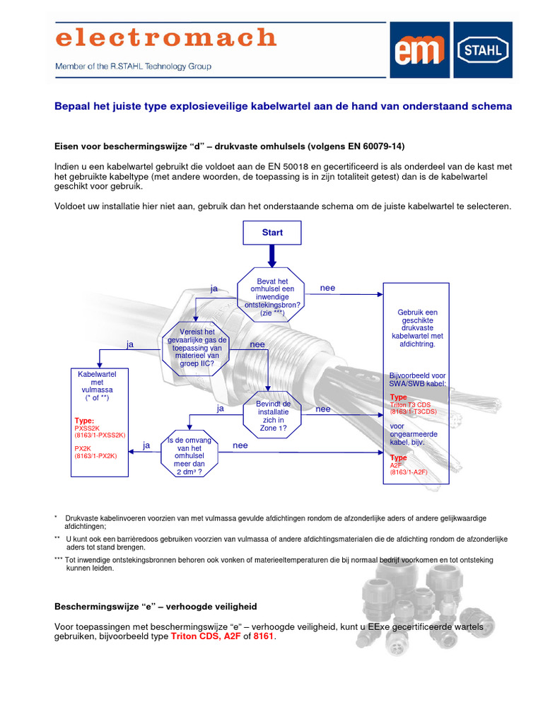 Selectionchart | PDF