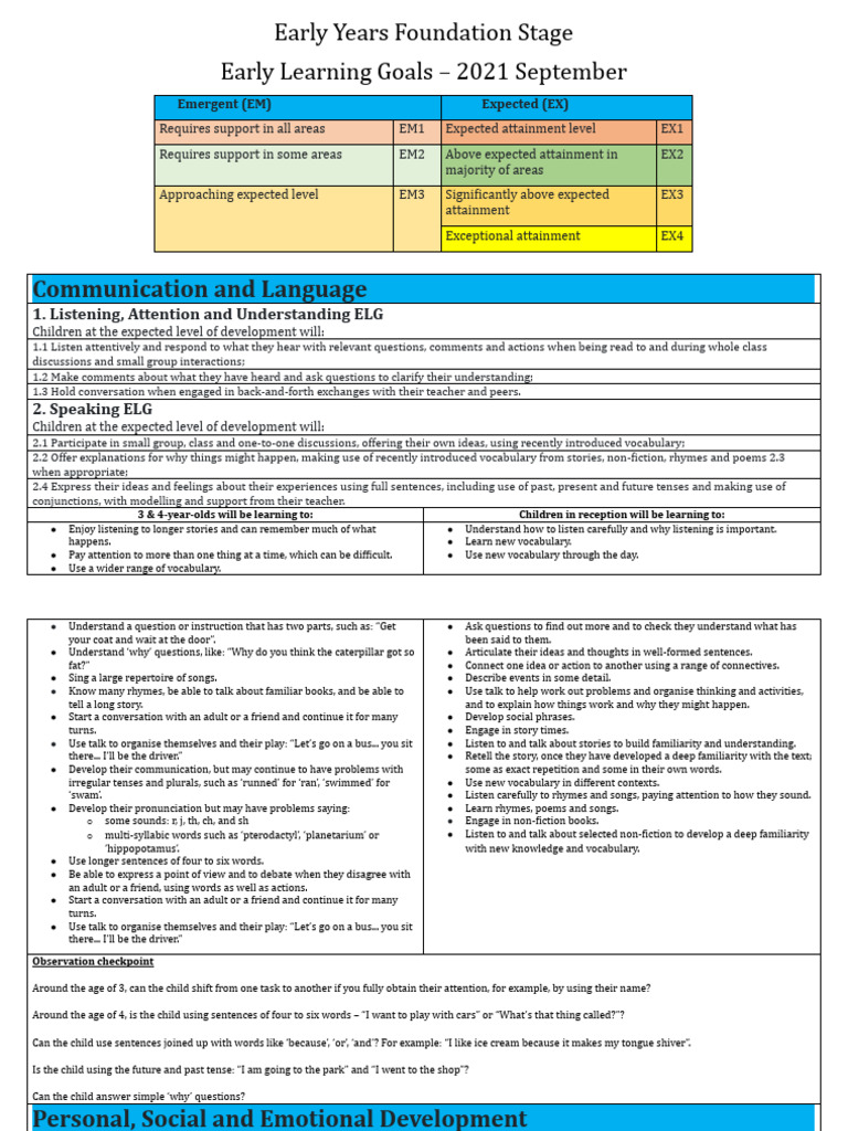 ELG Tracker - Revised EYFS From School | PDF | Vocabulary ...
