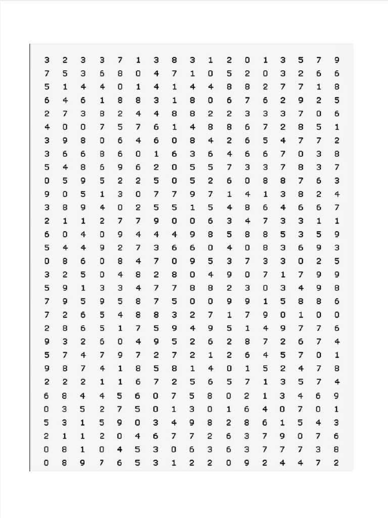 Dokumen - Tips Pauli-Test | PDF