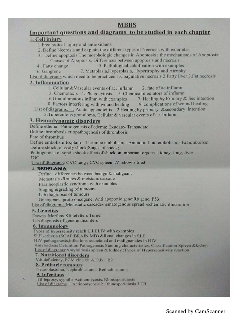 Pathology PYQ List | PDF