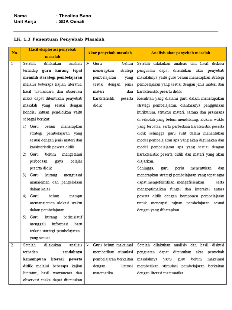 LK 1 3 Penentuan Penyebab Masalah | PDF
