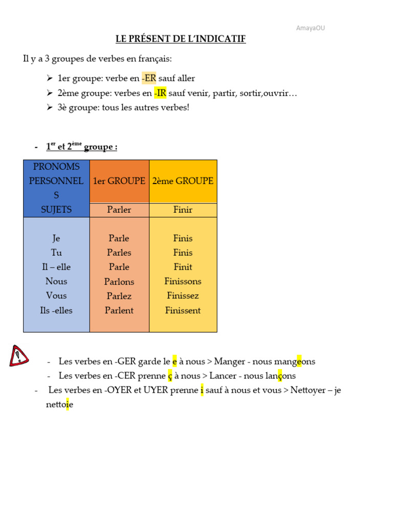 Le Présent de L'indicatif | PDF | Linguistique | Grammaire