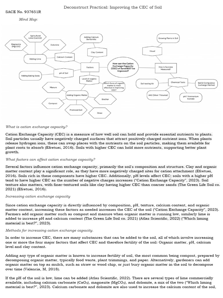 SACE Stage 2 Chemistry - Cation Exchange Capacity Deconstruct & Design ...