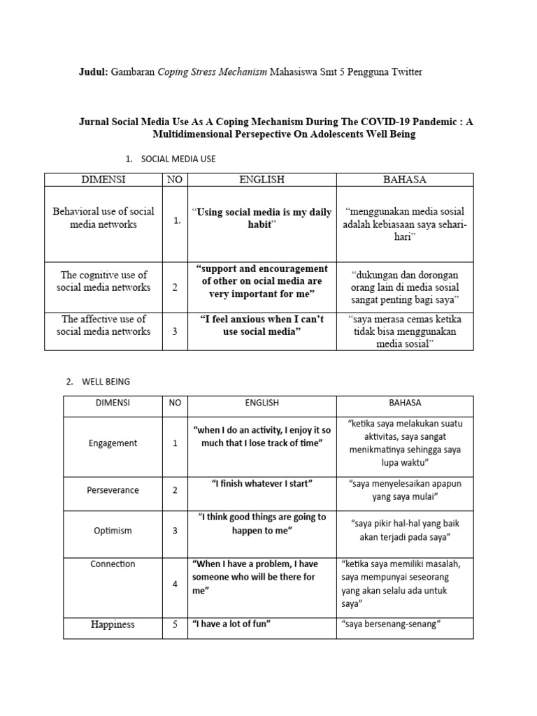 Jurnal Social Media Use As A Coping Mechanism During The COVID | PDF