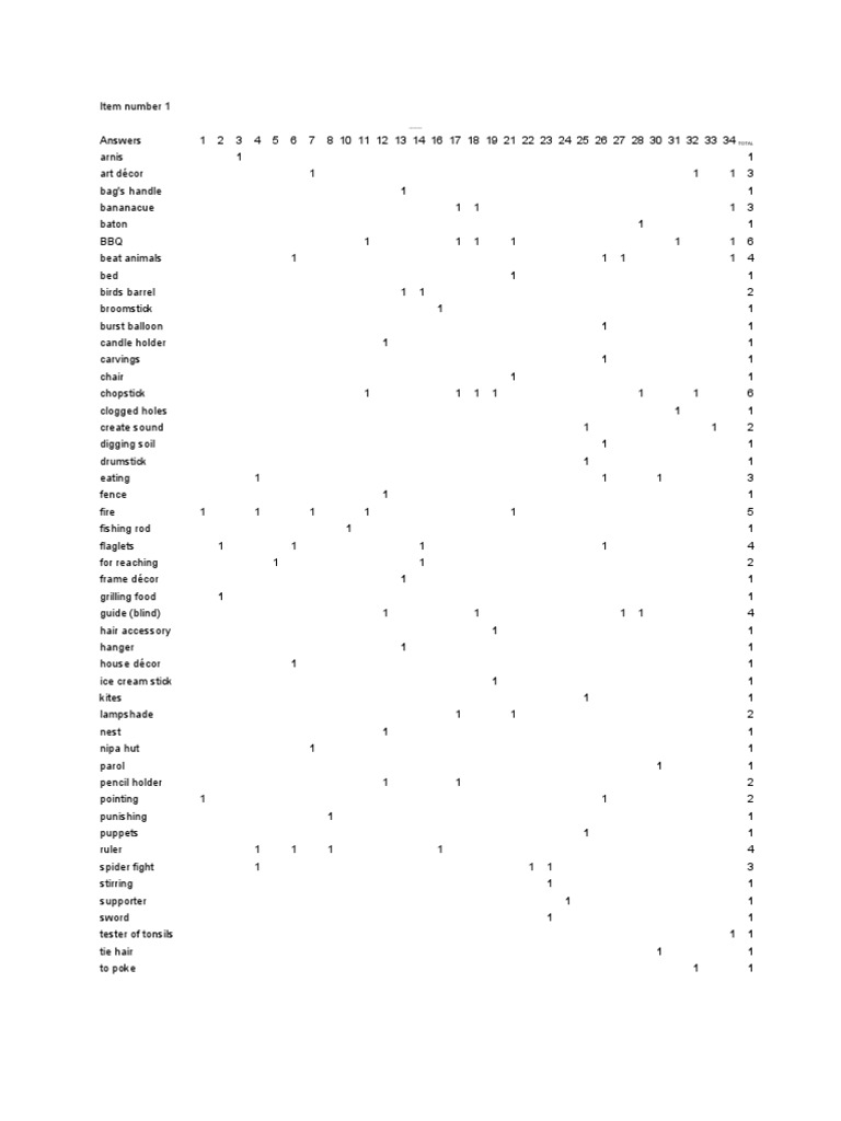Total: Respondent Number | PDF | Nature