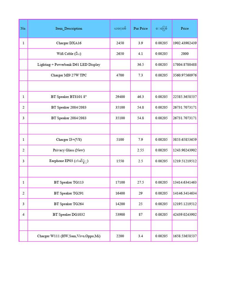 Cost Price 2023 | PDF | Information And Communications Technology | Computer Engineering