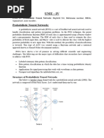 Module 1 - S8 CSE NOTES - KTU DEEP LEARNING NOTES - CST414 | PDF ...