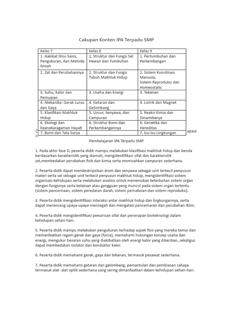 Cakupan Konten Dan CP IPA Terpadu SMP | PDF