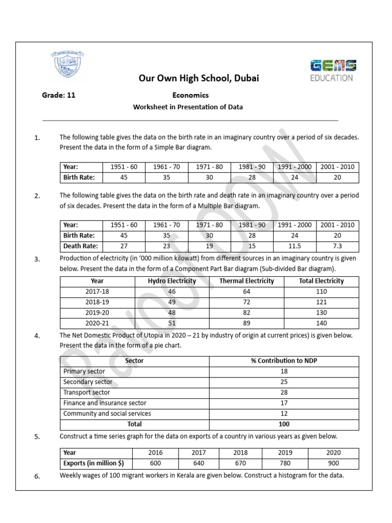 Worksheet in Presentation of Data | Download Free PDF | Histogram ...