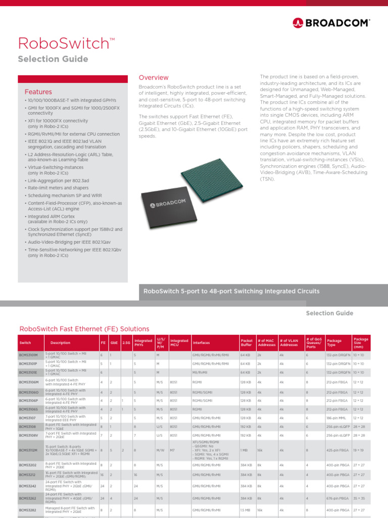 RoboSwitch Selection Guide BC 0503 20200812 | PDF | Network Switch ...