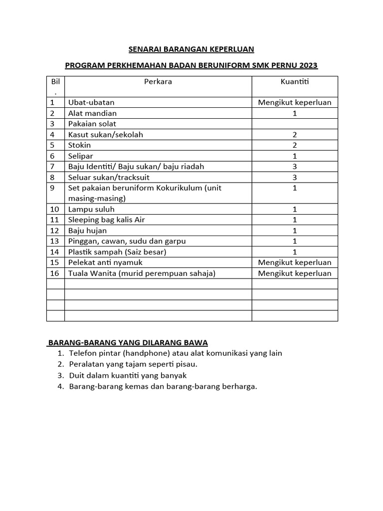 Senarai Barangan Keperluan | PDF