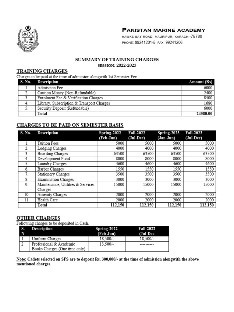 60 Batch Fee Training Charges | Download Free PDF | Fee | Economies