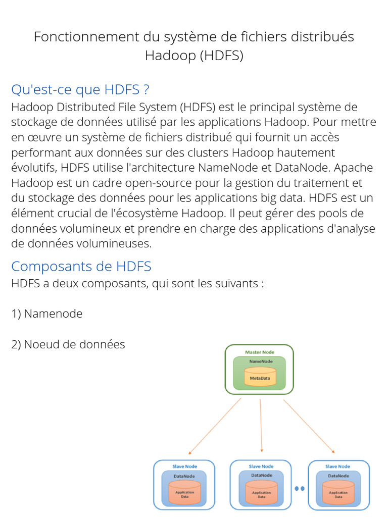Fonctionnement Du Système de Fichiers Distribués Hadoop (HDFS) | PDF | Apache Hadoop | Génie ...