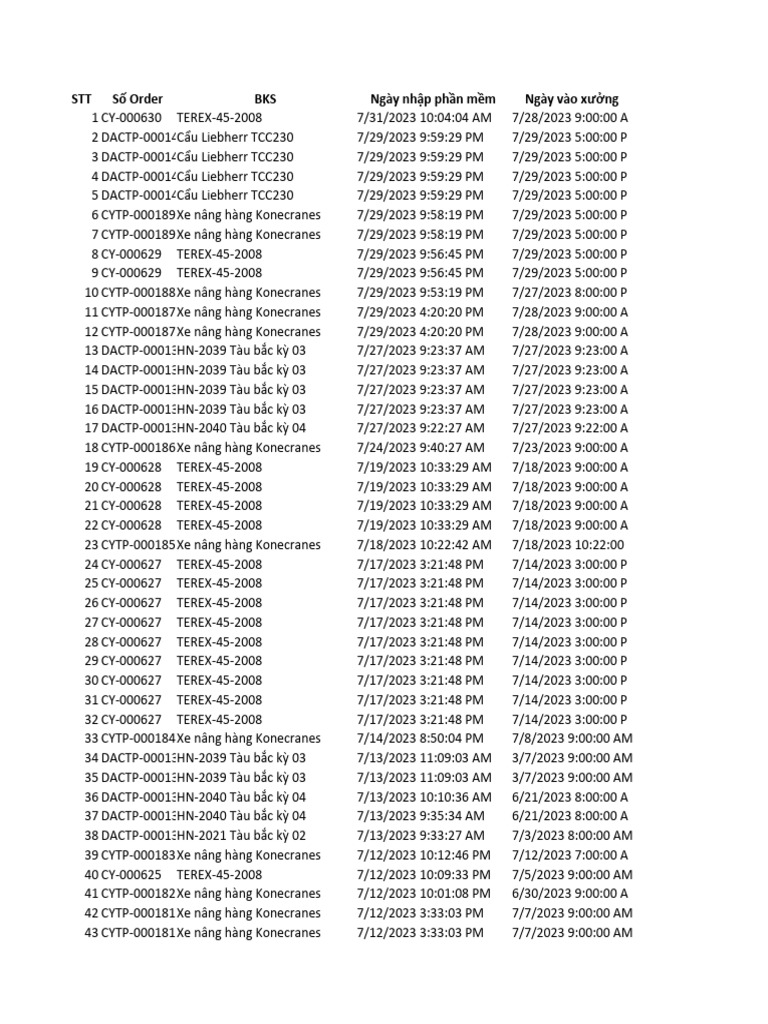 OrdersuachuaXSC02 08 2023 05 15 | PDF