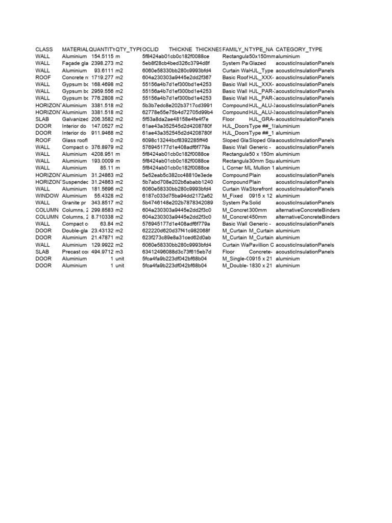 OneClickLCA - 08-11-2023 14 - 26 - 56 | PDF | Building Materials | Building