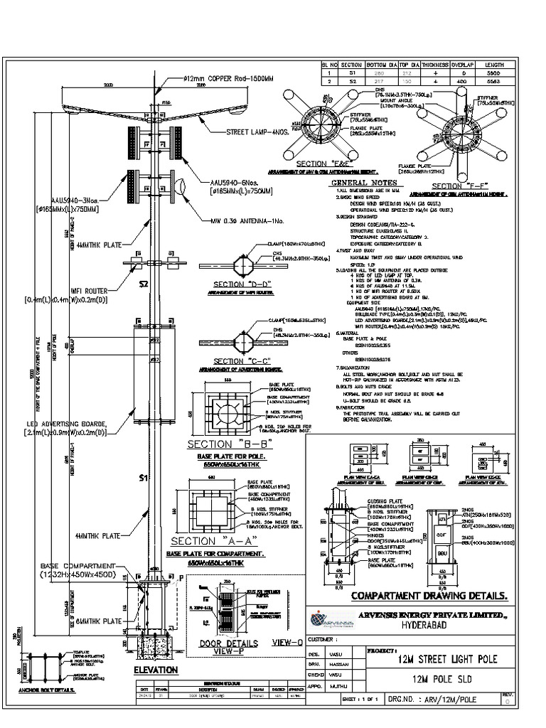 Smart Pole | PDF