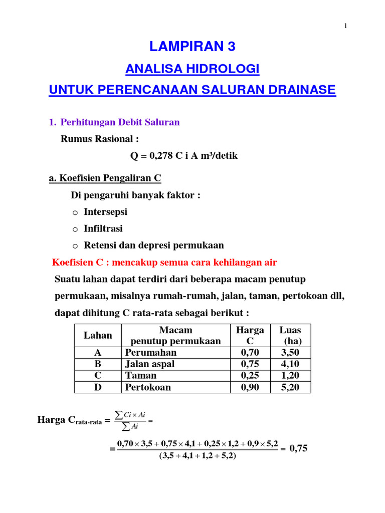 Analisis Hidrologi Drainase | PDF