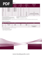 Astm D3306 | PDF | Chemistry | Chemical Substances