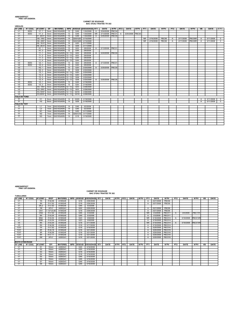 Toit Rond Minecraft Documentation | PDF | Computers