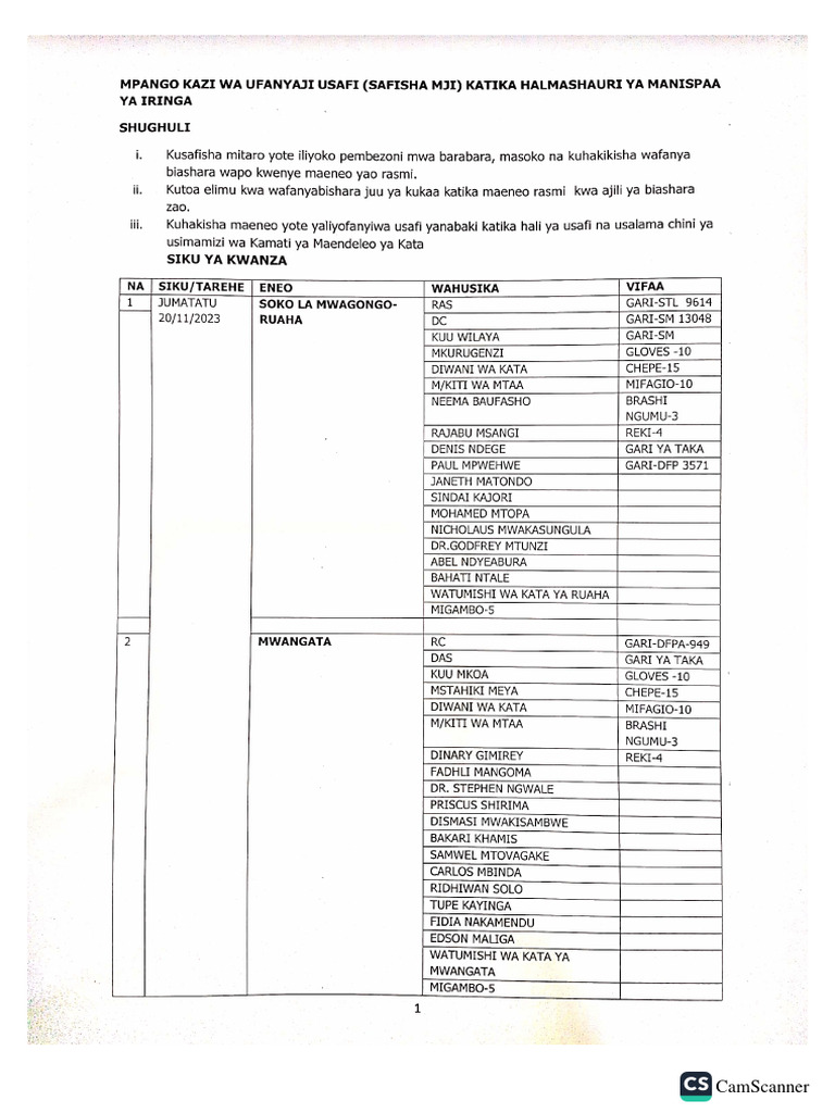Ratiba Ya Usafi | PDF