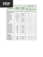 Standar Lux | PDF