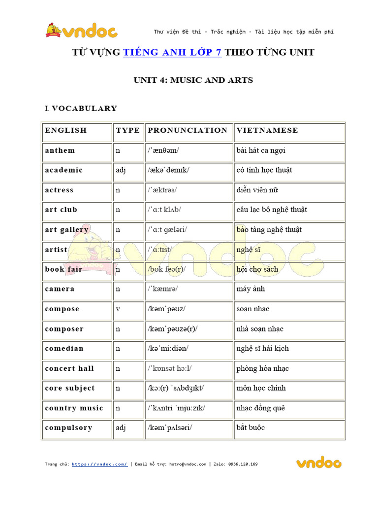 Unit 4 Grammar Vocab | PDF