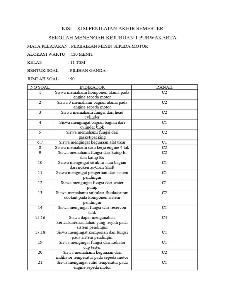 Kisi - Kis Uas PMSM | PDF