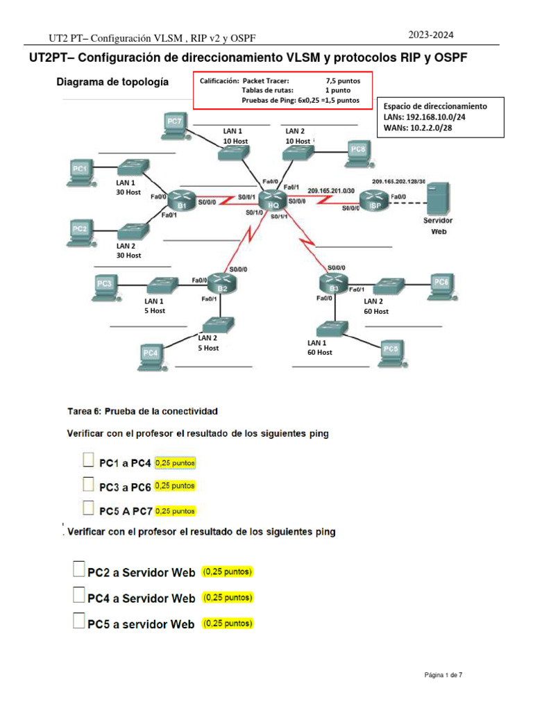 Aeut2 PT-VLSM Rip Ospf 2023-2024 | PDF | Enrutador (Computación) | Dirección IP